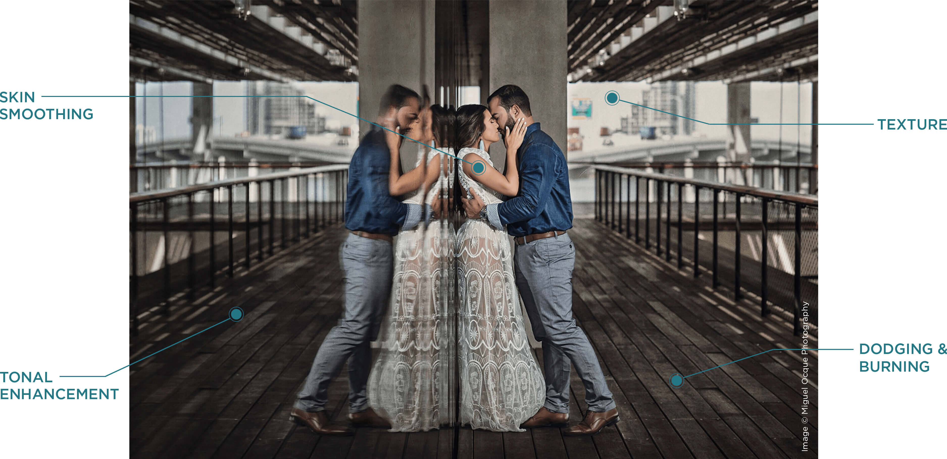 Premium Edits - Evolve Edits